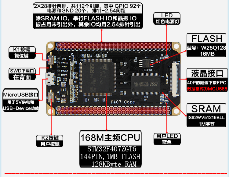 野火霸天虎STM32F407,野火,霸天虎,F407-电子芯吧客（www.icxbk.com）